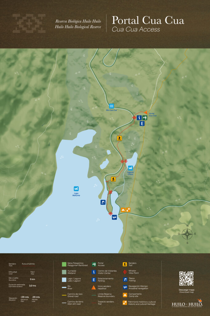 Mapa Portal Cua Cua - Huilo Huilo
